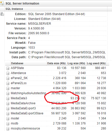 Size of large MSSQL database is not displayed - Lansweeper Community - 9491