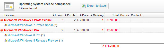 Manage operating system licenses - Managing Licenses - Lansweeper Community