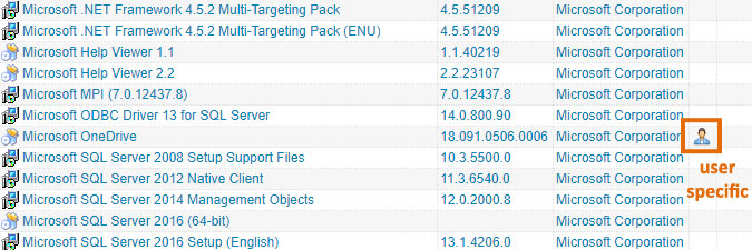 Software on Windows computer not scanned - Lansweeper