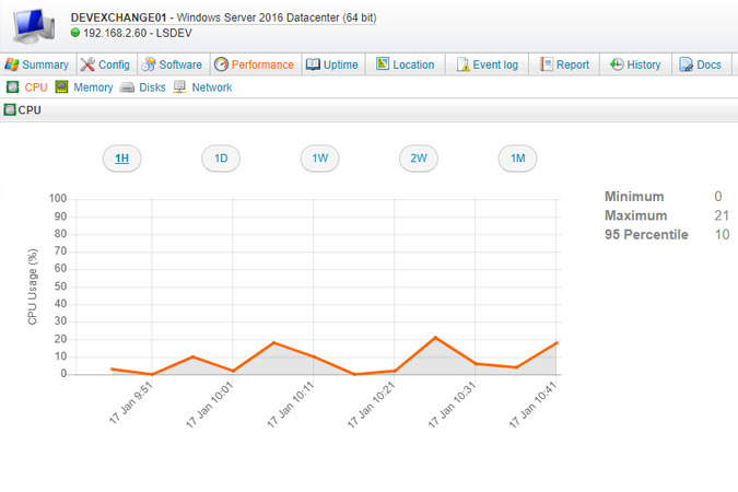 Scan performance of Windows and Linux machines - Lansweeper