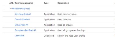 Knowledge Base - Lansweeper Community