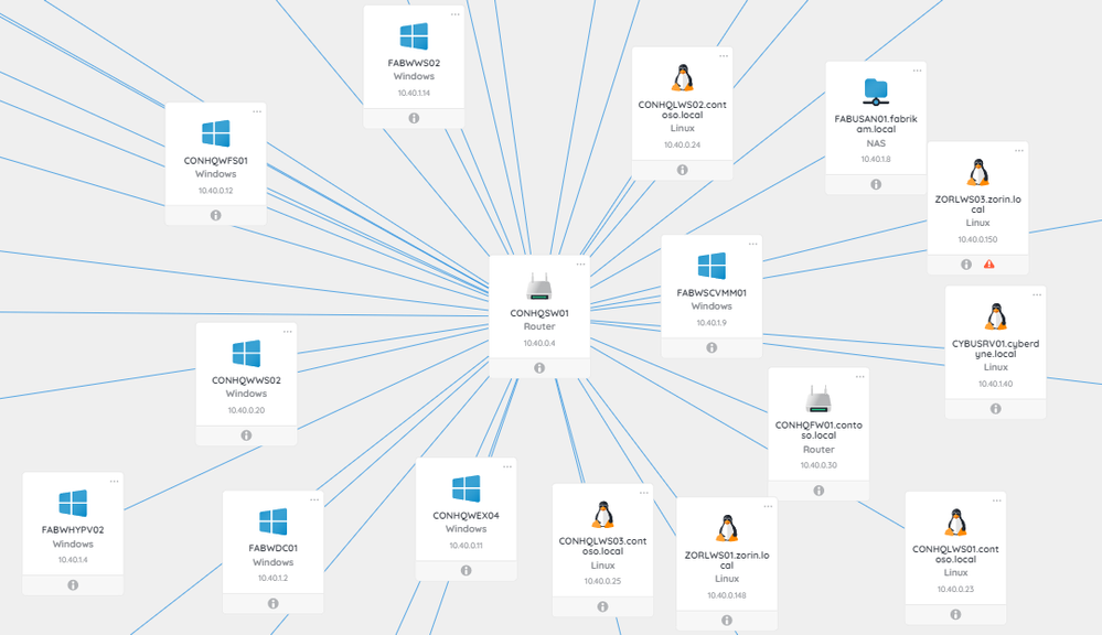 Explore your network with Diagrams - Cloud - Lansweeper Community