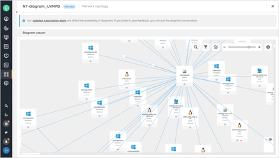 Home - Lansweeper Community