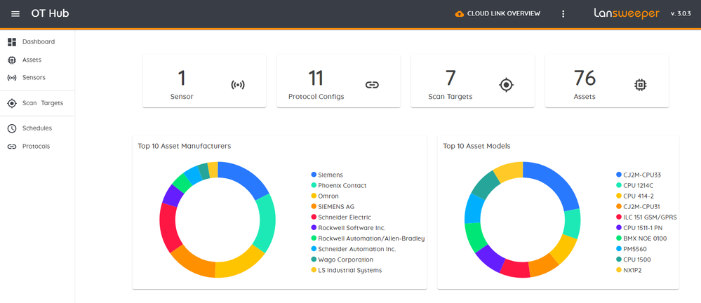 OT components and architecture - Lansweeper OT - Lansweeper Community