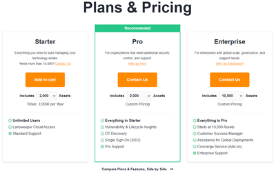 Knowledge Base - Lansweeper Community